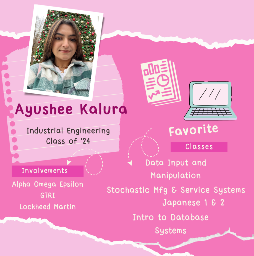 The Do’s and Don'ts of Georgia Tech - Charged Magazine