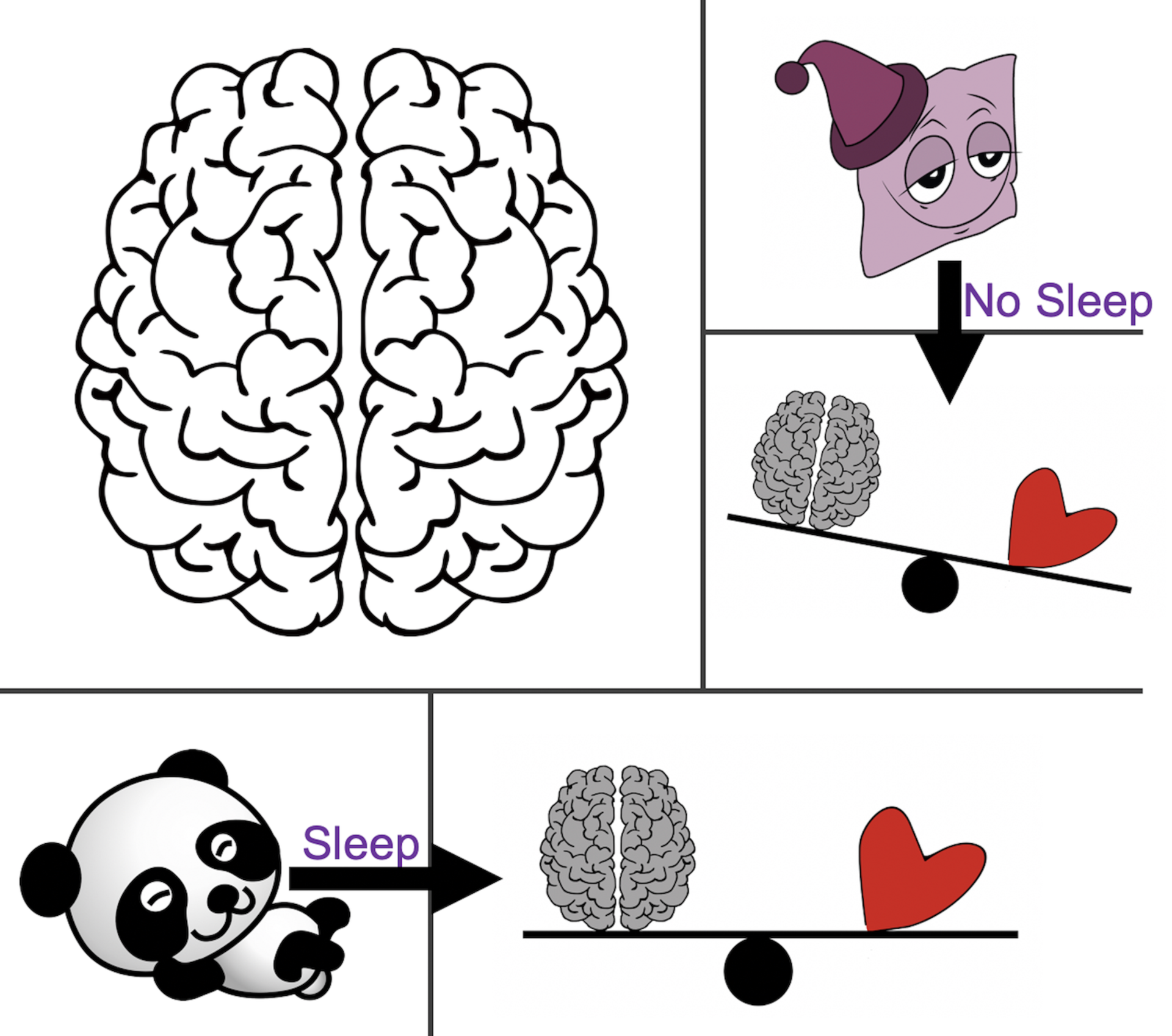 Sleep Well: Your Psychological Health Depends On It - Charged Magazine