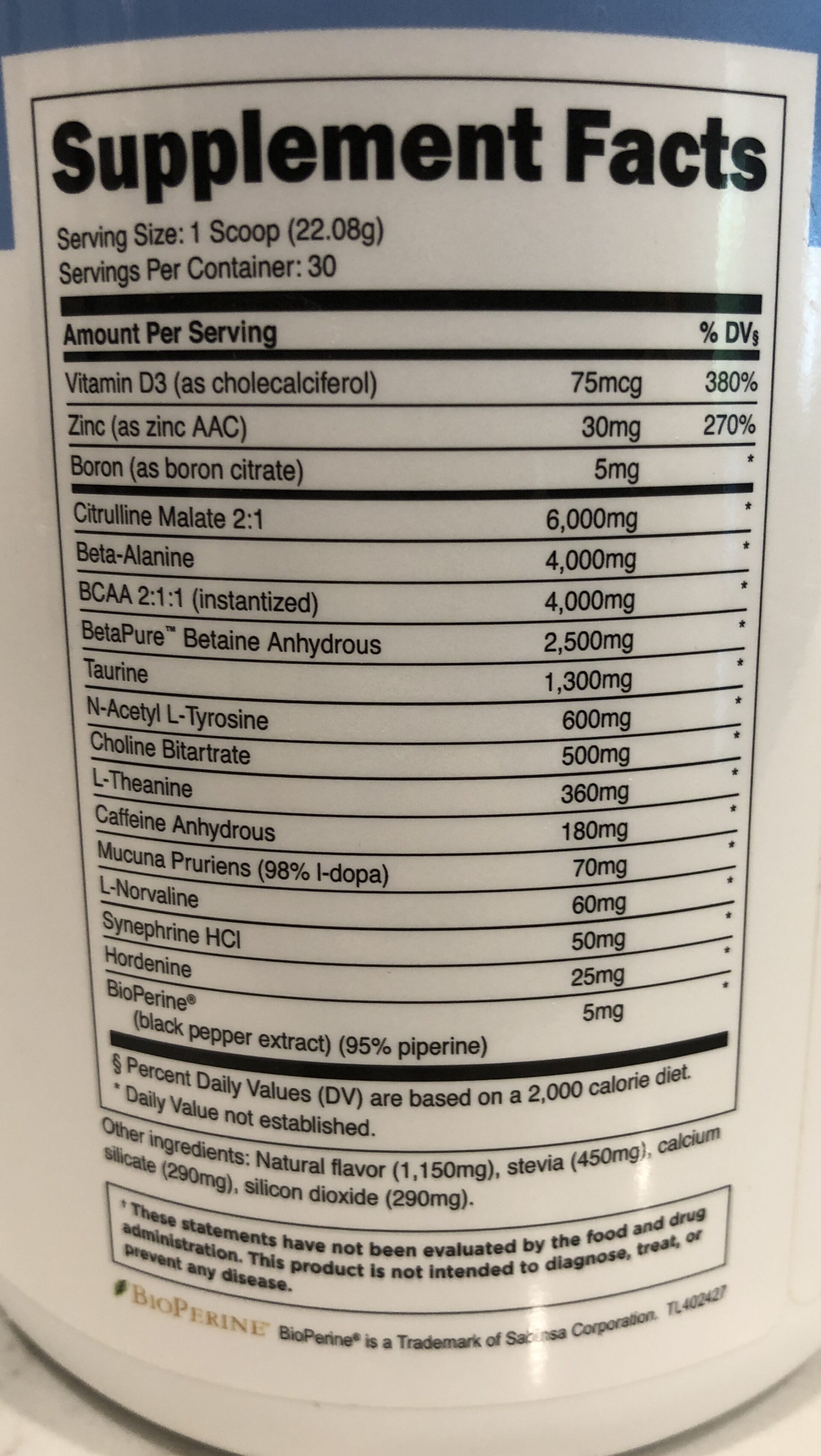 The Chemistry Behind Common Workout Supplements - Charged Magazine