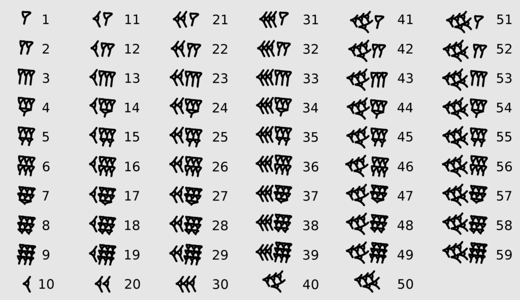 Two symbols, infinite meanings - Charged Magazine