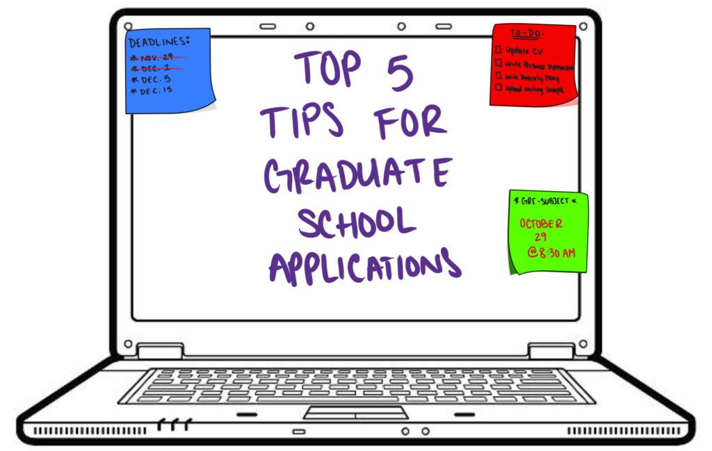 Top 5 Tips for Applying to Graduate School - Charged Magazine