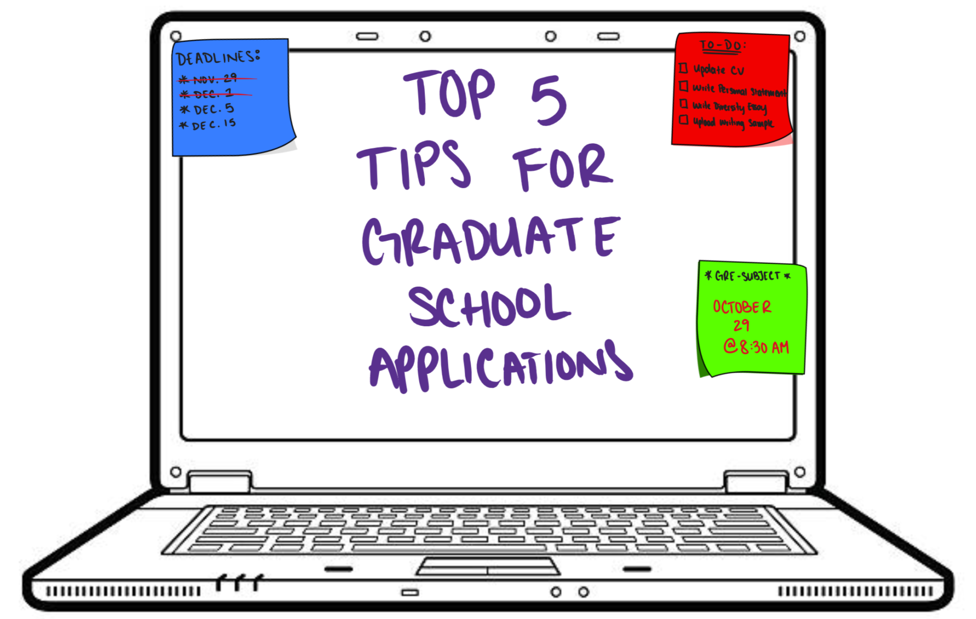 Top 5 Tips for Applying to Graduate School - Charged Magazine